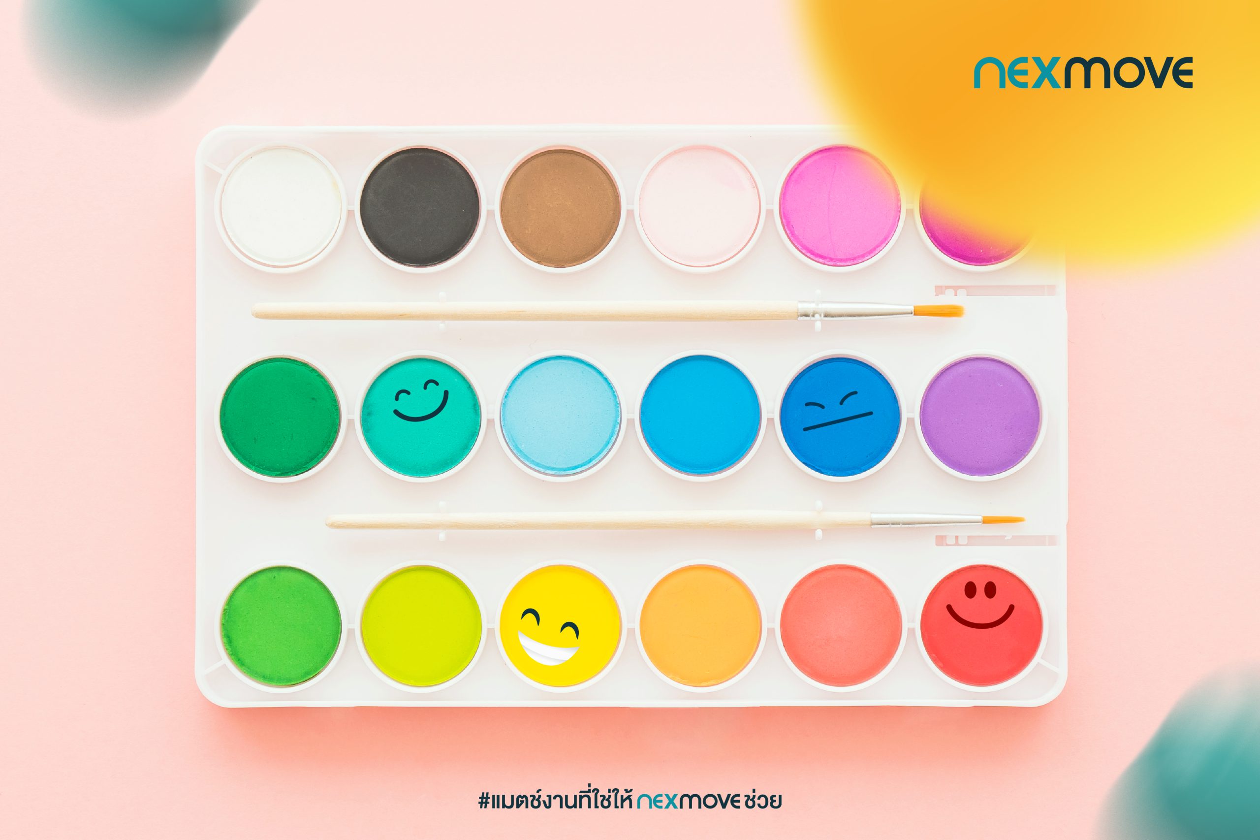 Quiz คุณจะ "ยิ้มได้" กับเรื่องงานแบบไหน? ให้ AI ทำนายกัน - Nexmove Platform