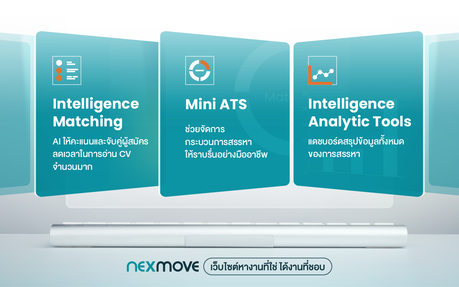 B2B Form 3 Ads - Nexmove Platform