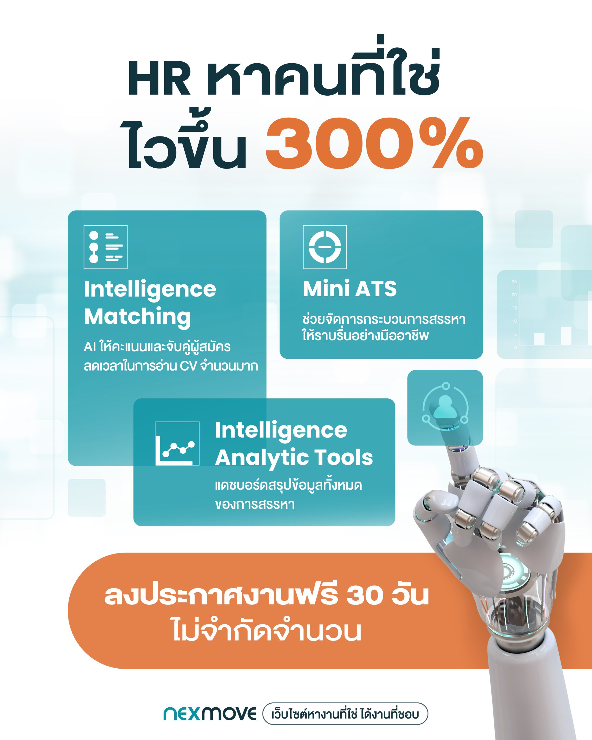 Elementor #2564 - Nexmove Platform